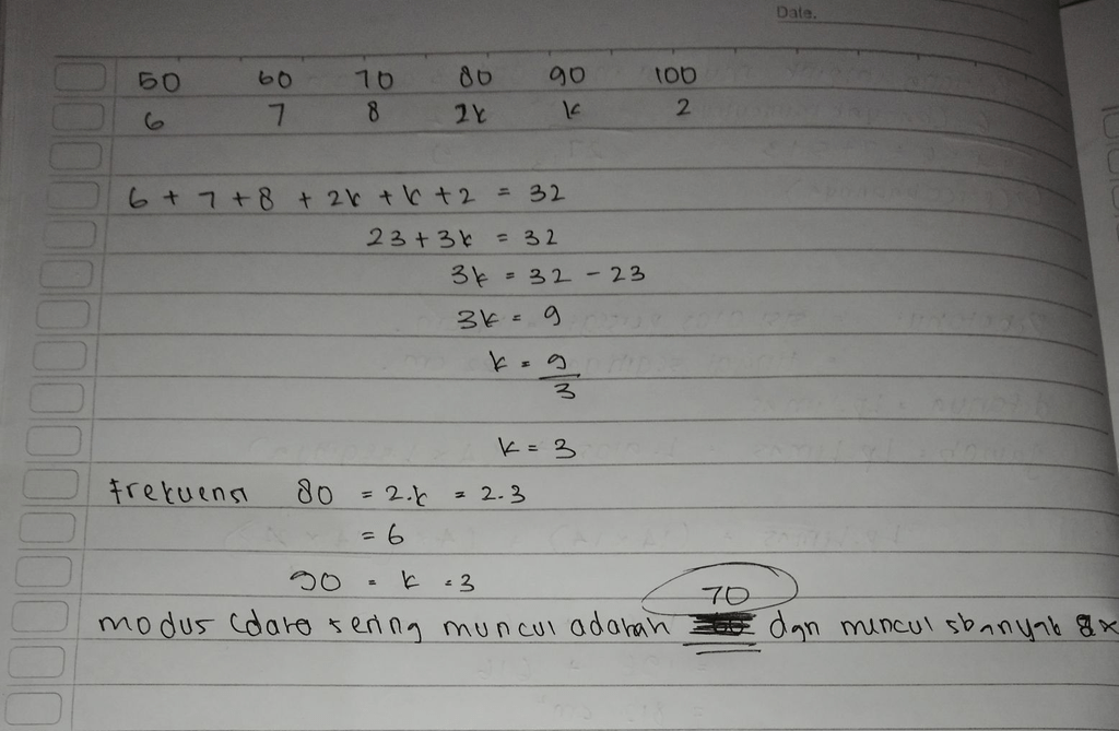 8. Hasil ulangan matematika 32 siswa kelas VIII A ... 8. Hasil ulangan matematika 32 siswa kelas VIII A ...