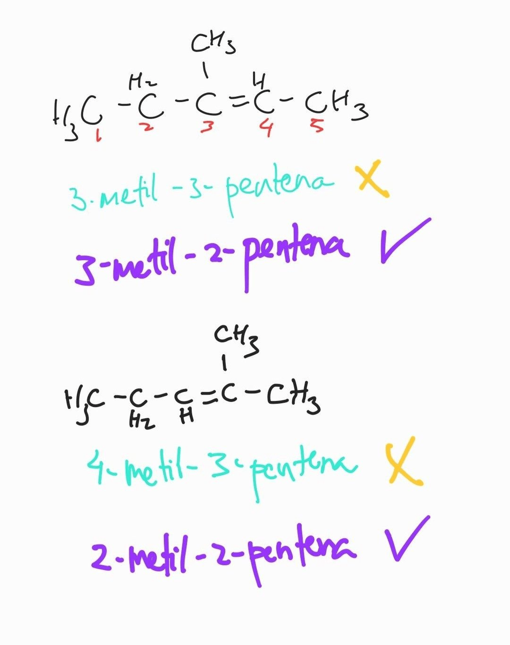 Mengapa 3 - metil - 3 pentena maupun 4 - metil - 3...