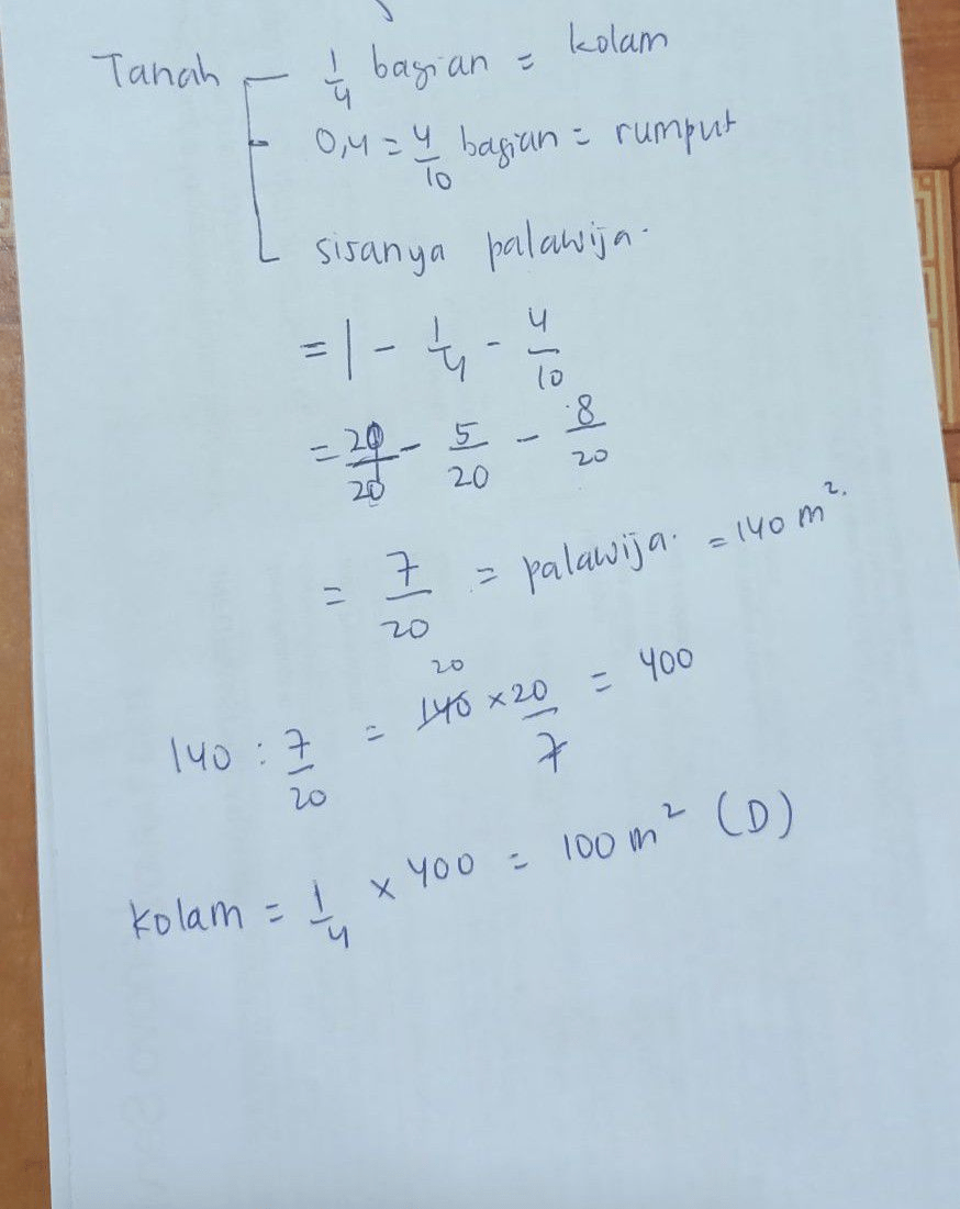 Tolong kak... Tolong kak...