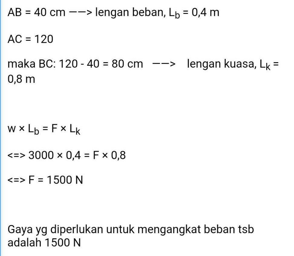 Tolong dong kak... Tolong dong kak...