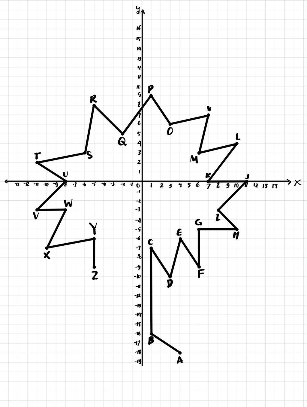 Gambarlah titik-titik koordinat berikut pada koord...