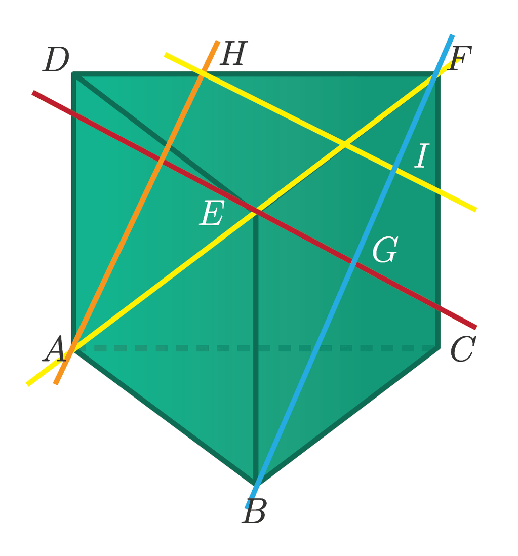 Diketahui prisma ABC.DEF dengan panjang setiap rus...