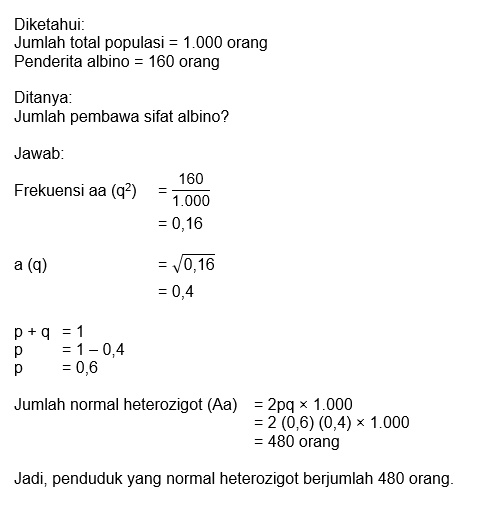 Diketahui 1.000 penduduk suatu daerah ditemukan 16...