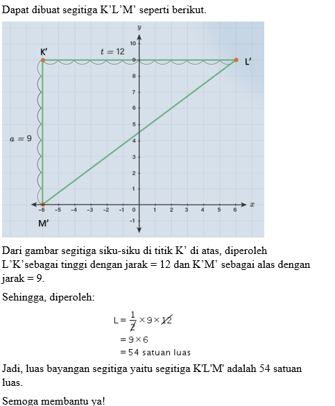 Segitiga KLM dengan titik K(-2,3), L(2,3), M(-2,0)...