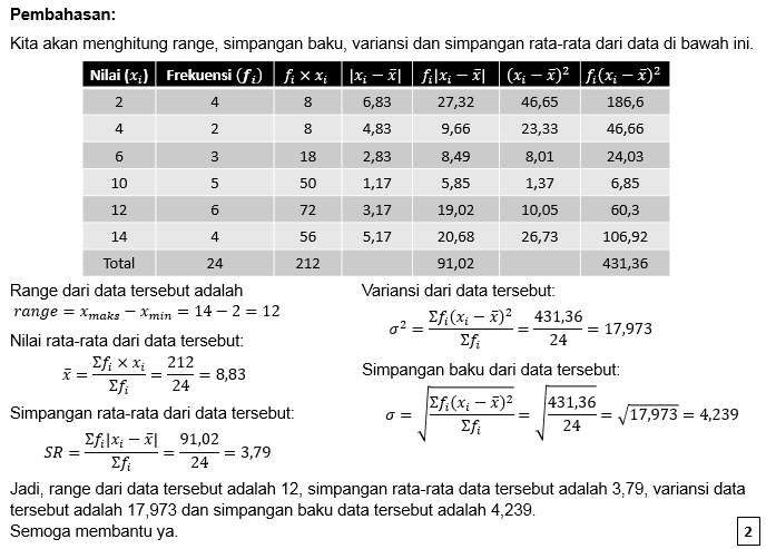 Tentukan range, simpangan baku, variansi, dan simp...