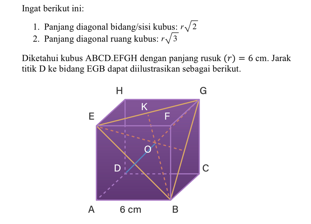 Diketahui sebuah kubus ABCD EFGH dengan panjang ru...
