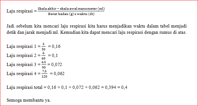 Dengan jarak 1 mm adalah 0,5 ml, maka laju respira...