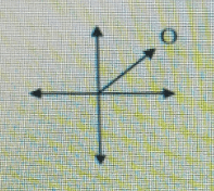Perhatikan sudut azimuth sebuah benda berikut ini:...