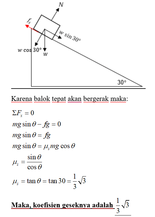 sebauh balok berada pada bidang miring yang memili...