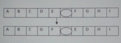 Perhatikan gambar berikut ini! Gambar berikut menu...