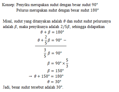 penyiku suatu sudut adalah 2/5 pelurusnya, tentuka...