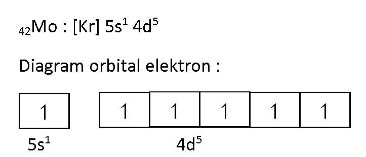 1 Tentukan Konfigurasi Elektron Dan Diagram Orbital Dari Konfigurasi