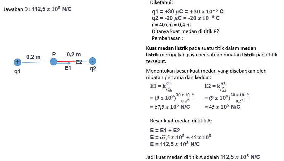 Dua buah muatan listrik Q1 dan Q2berada pada garis...
