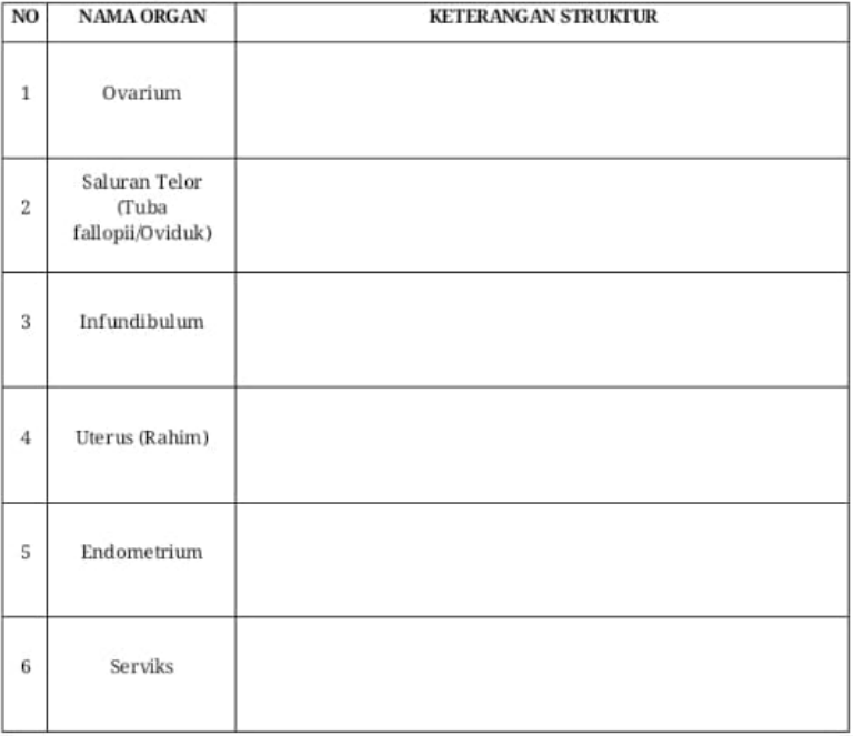 Isilah tabel di bawah ini ! Endometrium... Isilah tabel di bawah ini ! Endometrium...