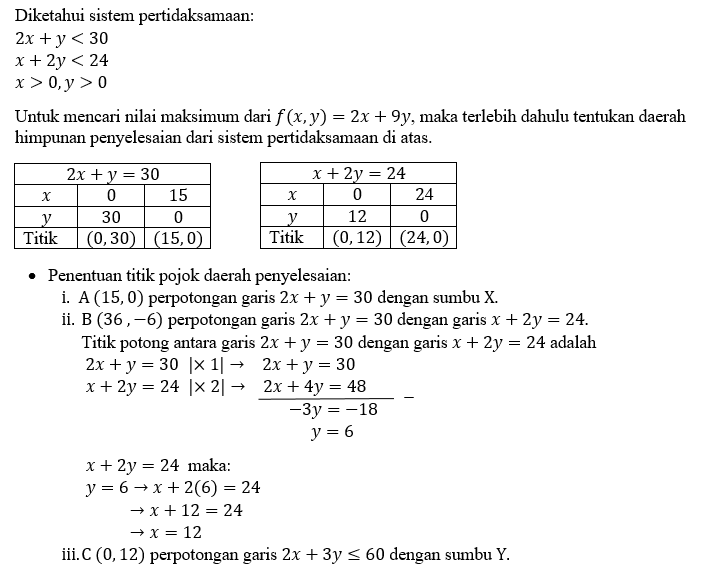 Nilai maksimum dari f(x,y)=2x+9ydari sistem pertid...
