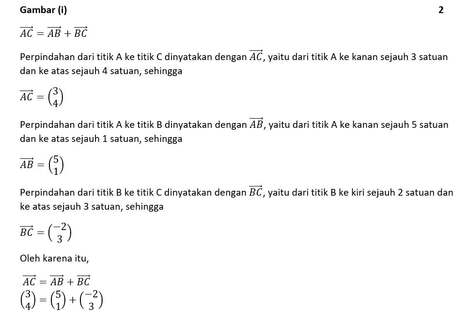 Untuk masing-masing gambar di atas, buatlah penjum...