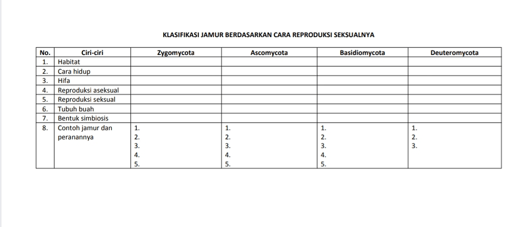 Lengkapilah nomor 8.2 pada tabel berikut!...