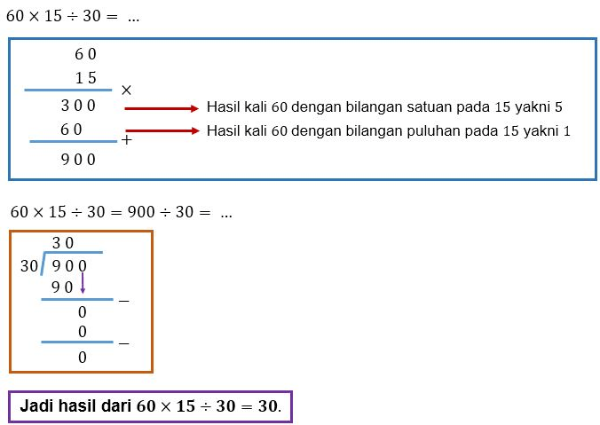 60 × 15 ÷ 30=...