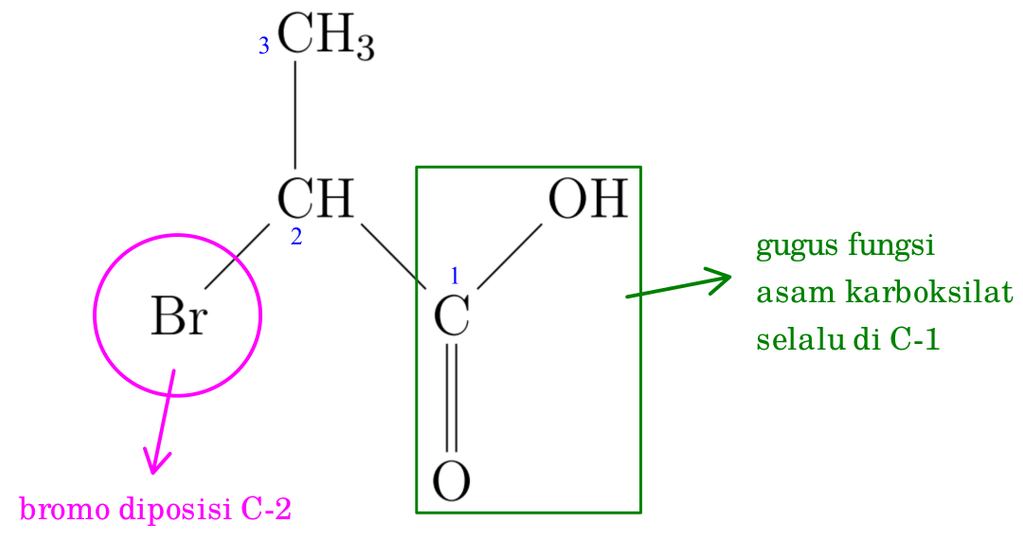 Nama IUPAC untuk rumus struktur BrCH(CH3)CO2H adal...