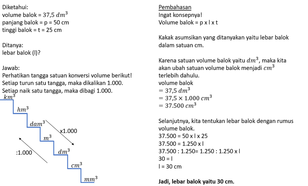 suatu balok mempunyai volume 37,5 dm.jika panjangn...