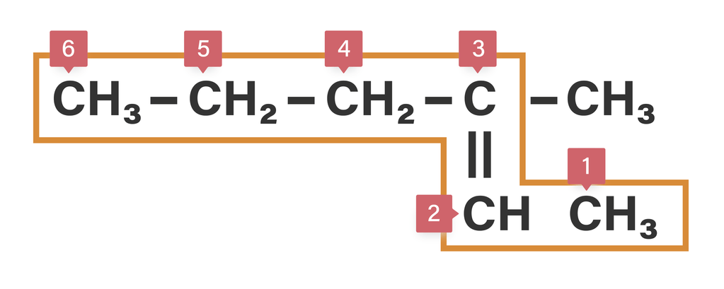 A. 3-metil 2-heksena B. 2-metil 4-heksena C. 3-met...