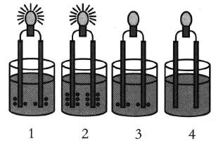 Berdasarkan gambar uji daya hantar listrik, pasang...