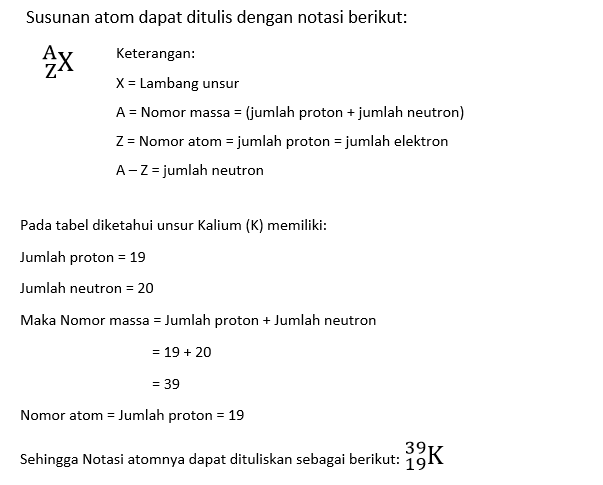 Lengkapi daftar berikut ! Unsur Kalium...