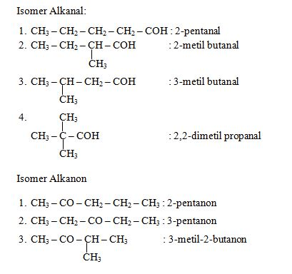 Tentukan jumlah isomer dari senyawa dengan Rumus u...