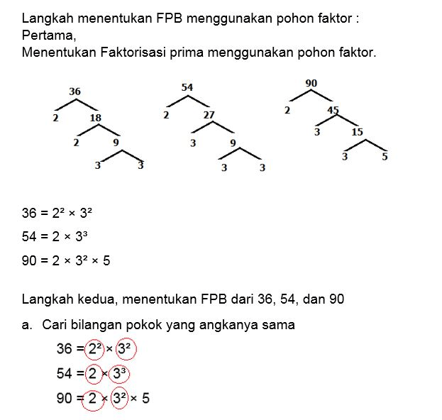 FPB dari 36 , 54 , dan 90 adalah menggunakan poho...