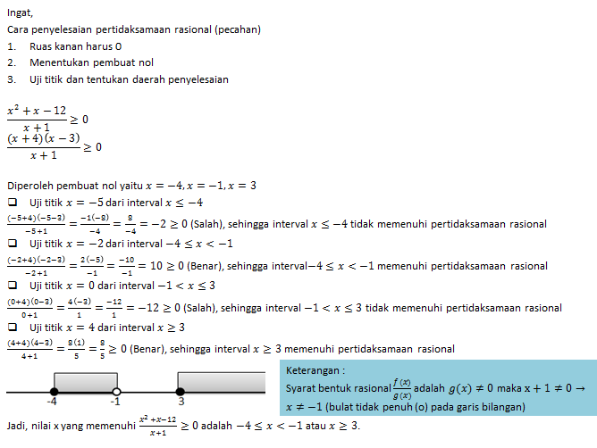 interval nilai x yang memenuhi pertidaksamaan beri...