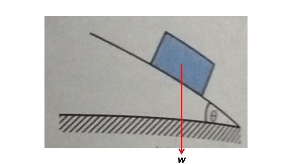 Perhatikan gambar berikut dengan cermat! Gambarlah... Perhatikan gambar berikut dengan cermat! Gambarlah...