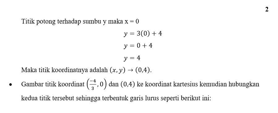 Gambarlah garis dengan persamaan y=3x+4 dengan car...