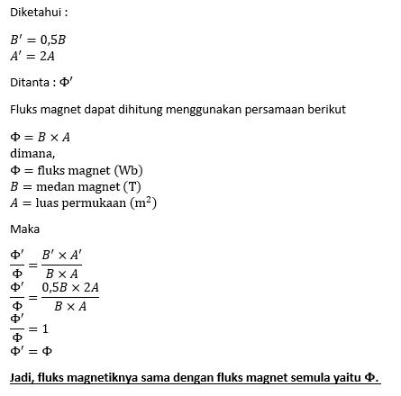 Fluks magnetik yang dihasilkan oleh medan magnetik...