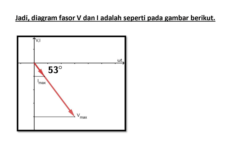 Diagram Fasor Antara Arus I Dan Tegangan V Yan