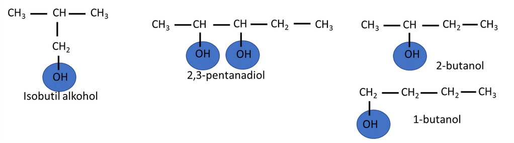 perhatikan senyawa alkohol berikut. 1). isobutil a...