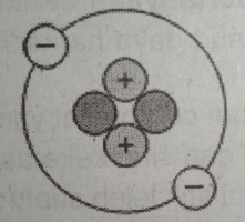 Perhatikan gambar berikut! Gambar model atom terse...