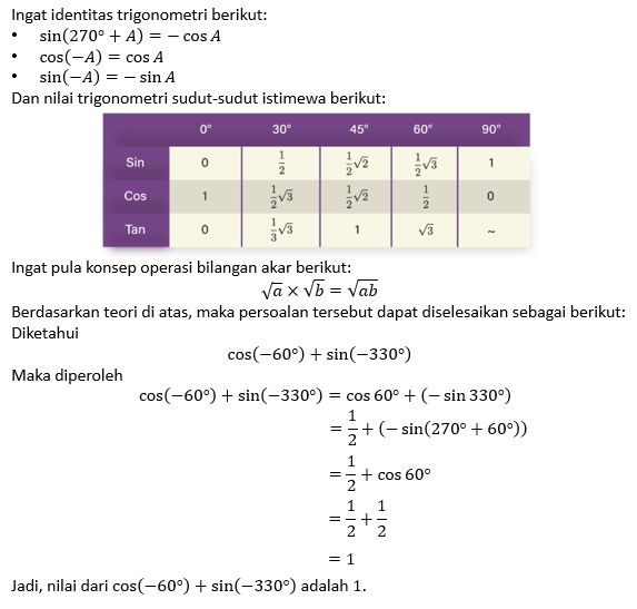 nilai dari cos(-60°) + sin(-330°)=......