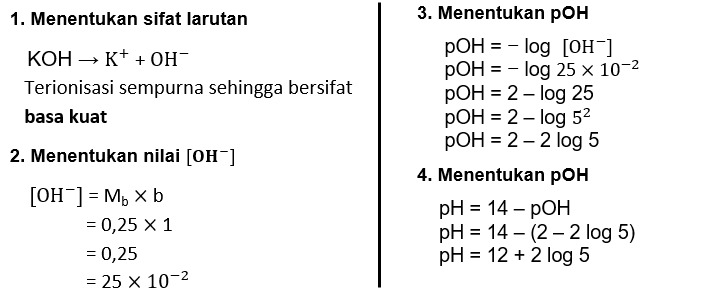 Ph dari KOH 0,25M adalah...