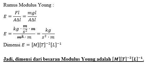 Tentukan dimensi dari besaran Modulus Young?...