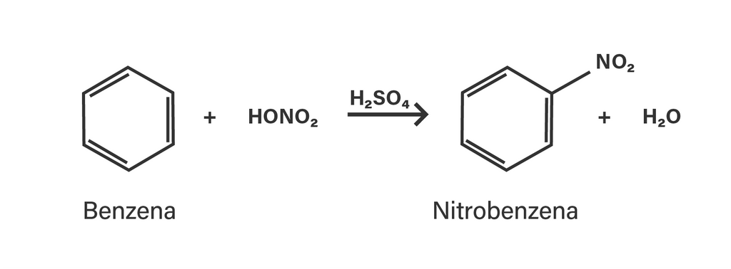 atom-atom h pada inti benzena dapat disubstitusi o...