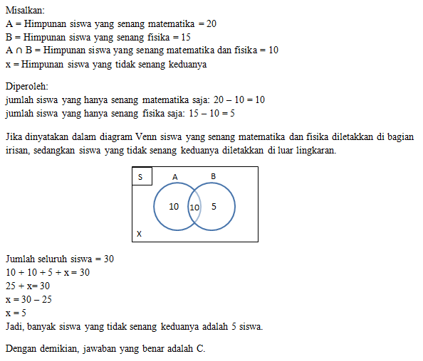 Dalam suatu kelas terdapat 30 orang siswa. Di ant... Dalam suatu kelas terdapat 30 orang siswa. Di ant...