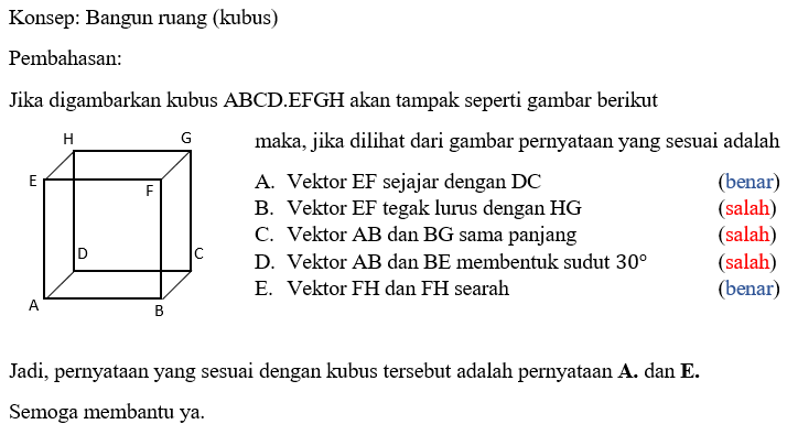 Diketahui vector-vektor pada sebuah kubus ABCD.EFG...