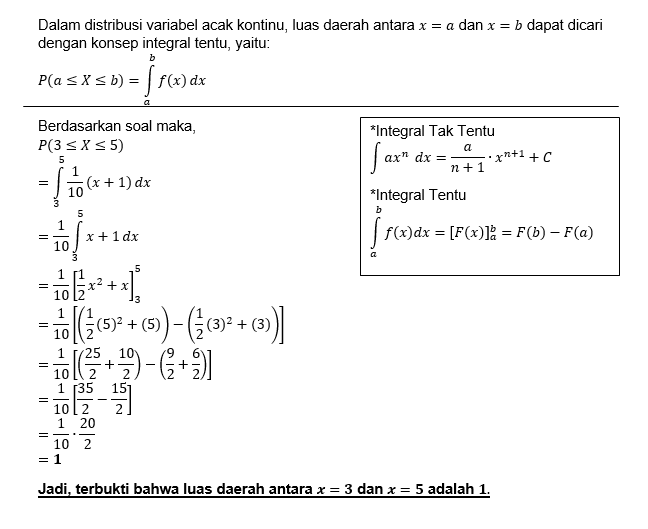 Diketahui sebuah variabel acak kontinu x dengan fu...