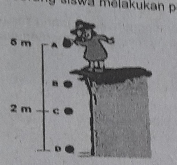 Seorang Siswa Melakukan Percobaan Dengan Menjatuhk