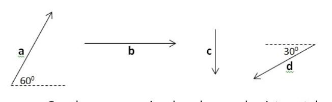 Empat buah vector seperti pada gambar di bawah! Gu...