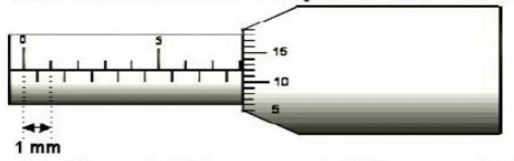 Pembacaan mikrometer sekrup di bawah ini adalah .....