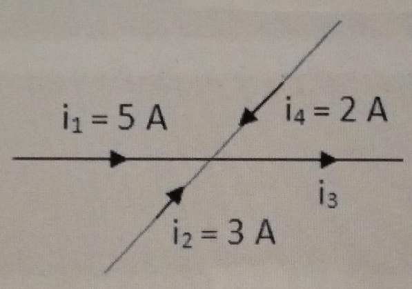 Perhatikan gambar berikut Besar kuat arus pada I3 ...