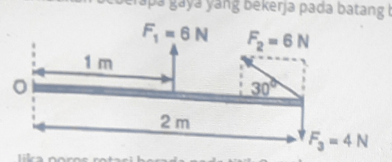 Perhatikan beberapa gaya yang bekerja pada batang ... Perhatikan beberapa gaya yang bekerja pada batang ...