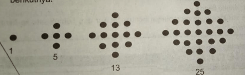 Perhatikan pola bilangan pada gambar di bawah ini!...