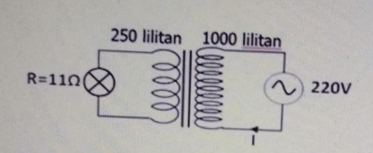 Perhatikan diagram transformator ideal di bawah! B...